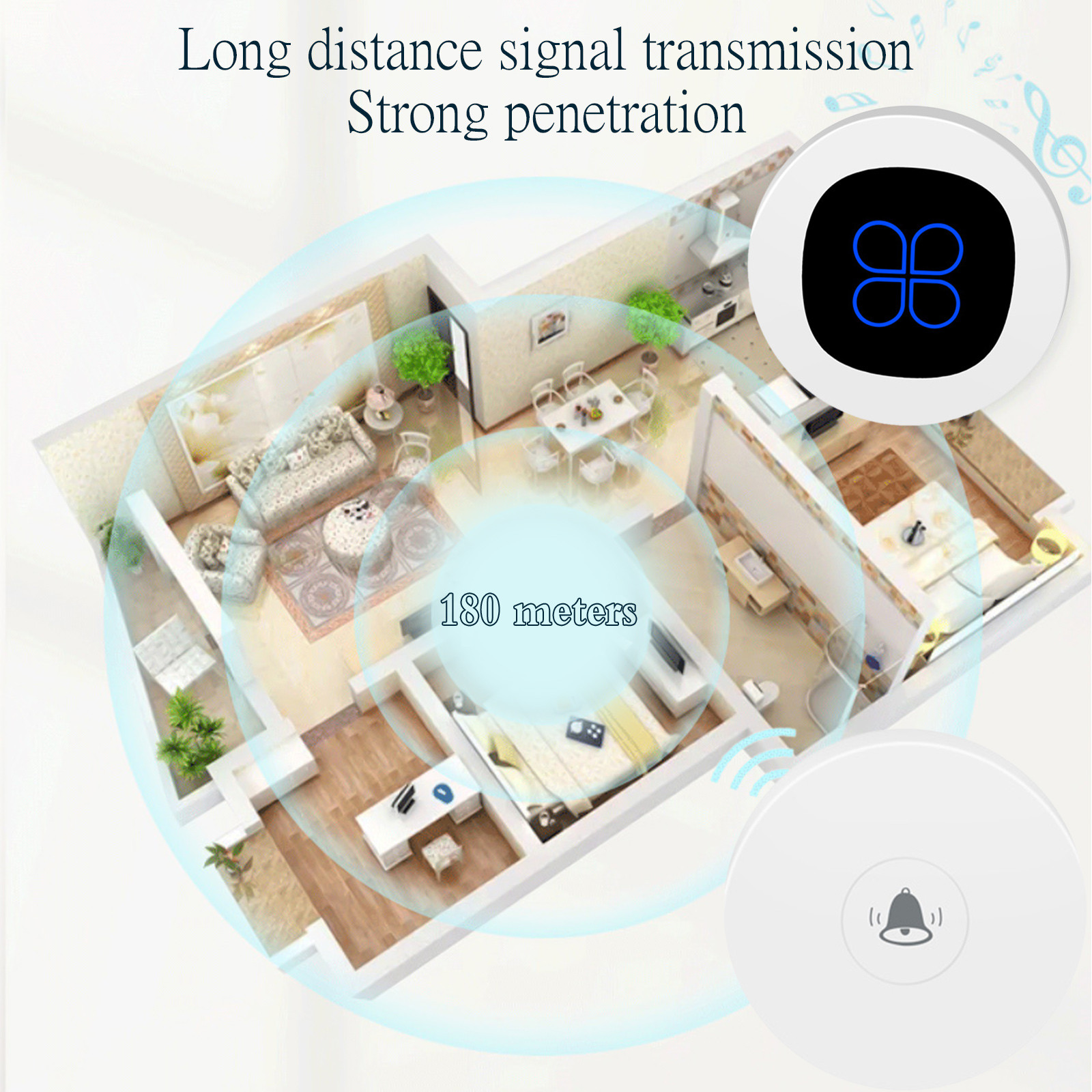 Lilgiuy Wireless Doorbell Waterproof Mini House Door Bell Kit 590ft ...